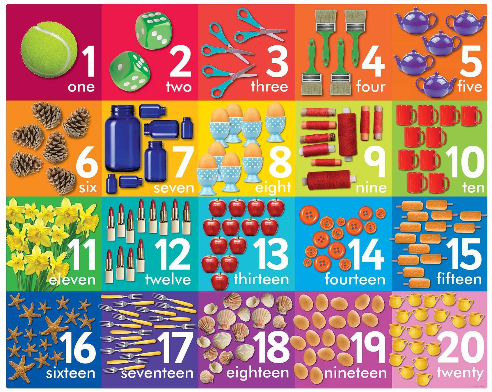 Colourful Counting To 20