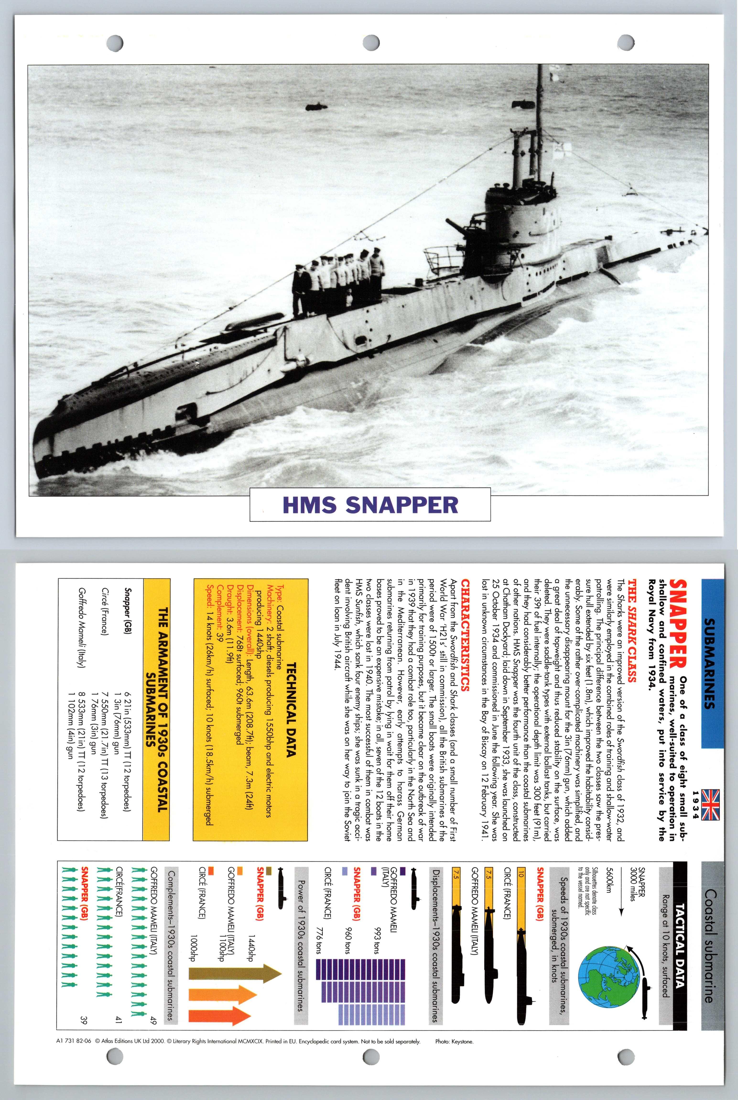 Hms Snapper Submarines Atlas Warships Maxi Card