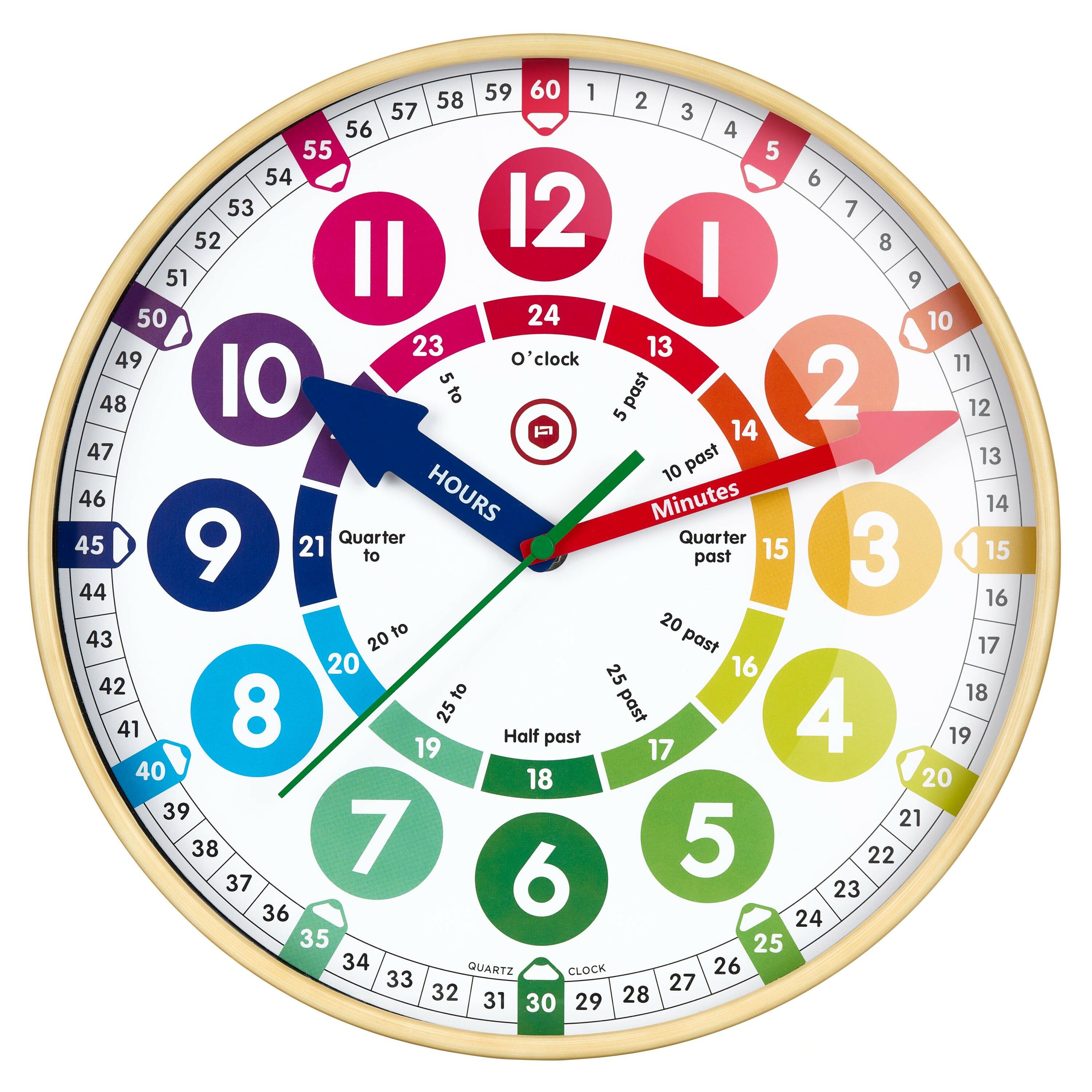 Introduction Of Clock For Kindergarten At James Schofield Blog Introduction Of Clock For Kindergarten At James Schofield Blog