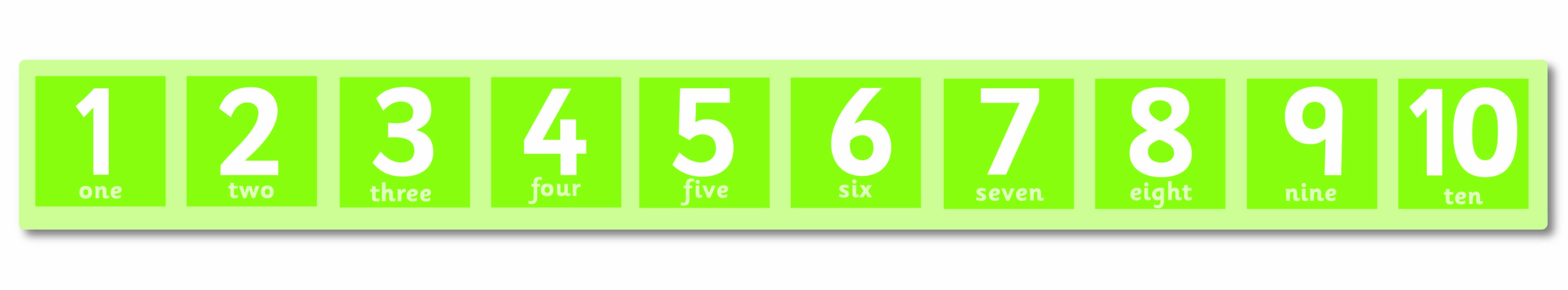 Number Lines