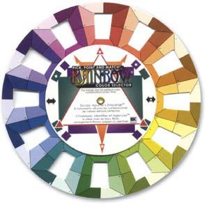 Pocket Colour Selector Wheel