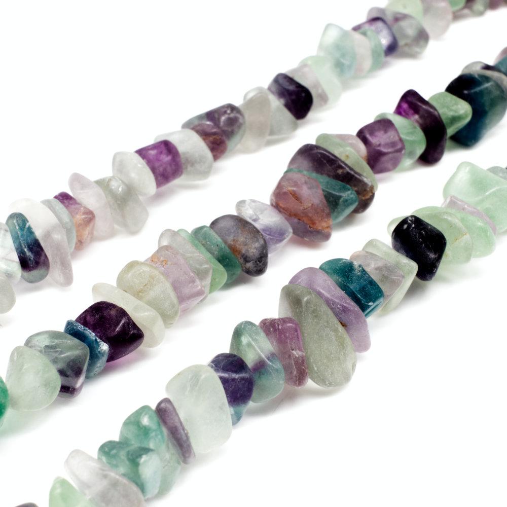Gemstone Nuggets - Flourite 16 | Craft, hobby & jewellery supplies ...