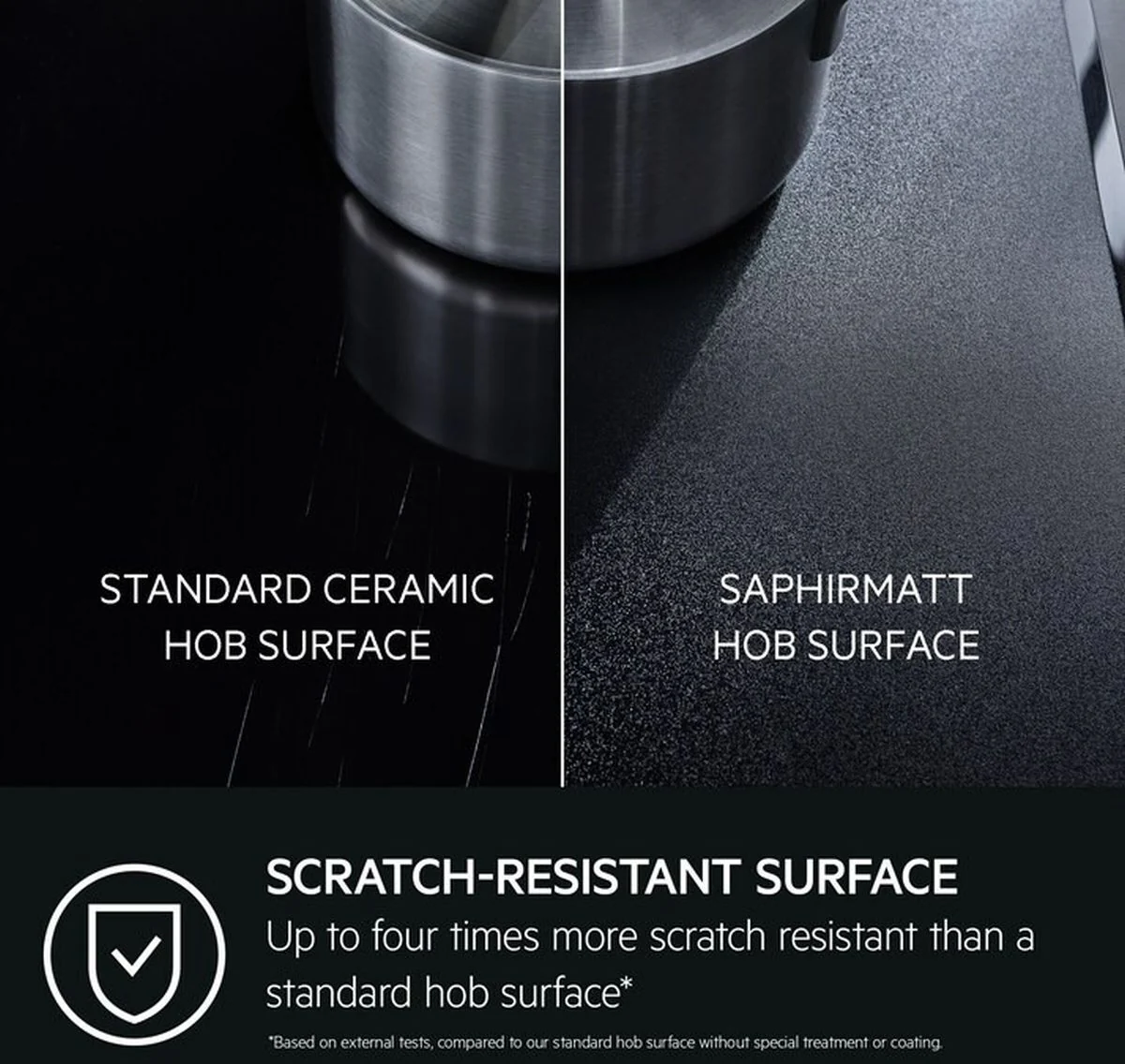 AEG 6000 FlexiBridge® TI64IG00FZ 59cm Induction Hob - Black A123085