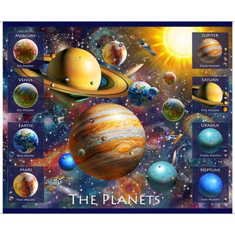 The Planets