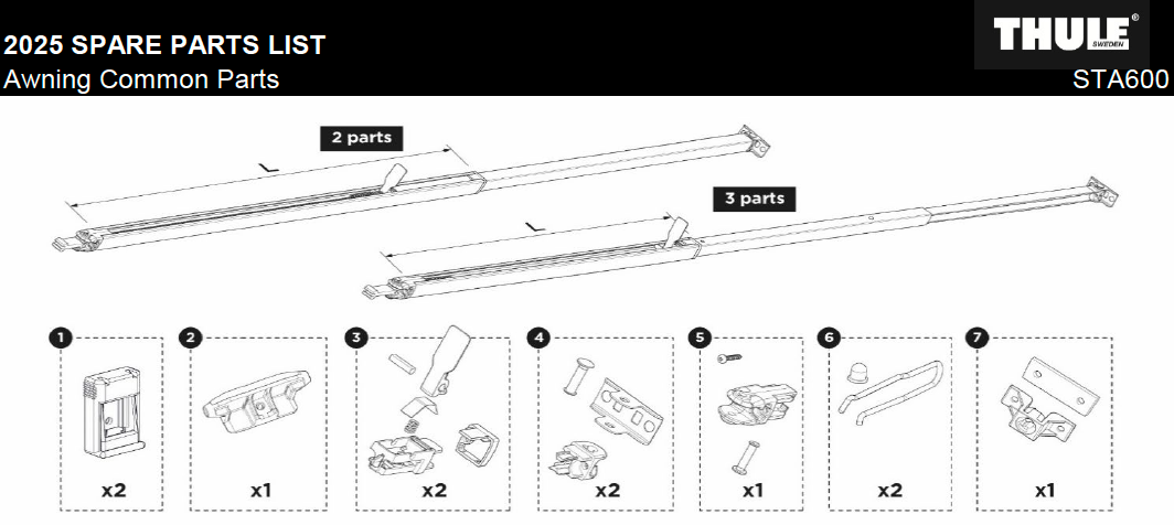 Thule Awning - Common Spare Parts