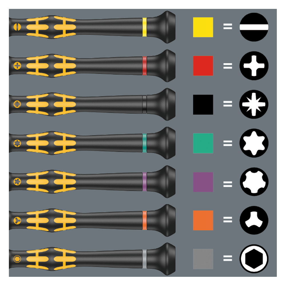 Wera 1550/6 ESD Screwdriver Set and Rack for Electronic Applications, 6 ...