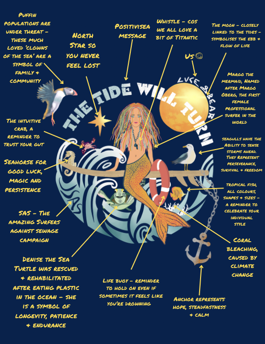 PRE-ORDER The Tide Will Turn Unisex Zoodie