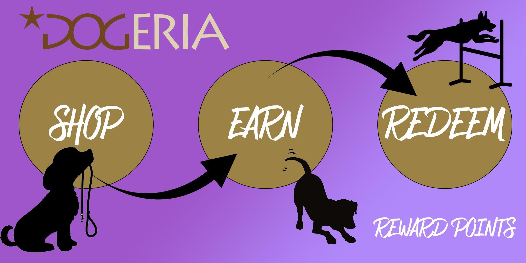 Reward Points