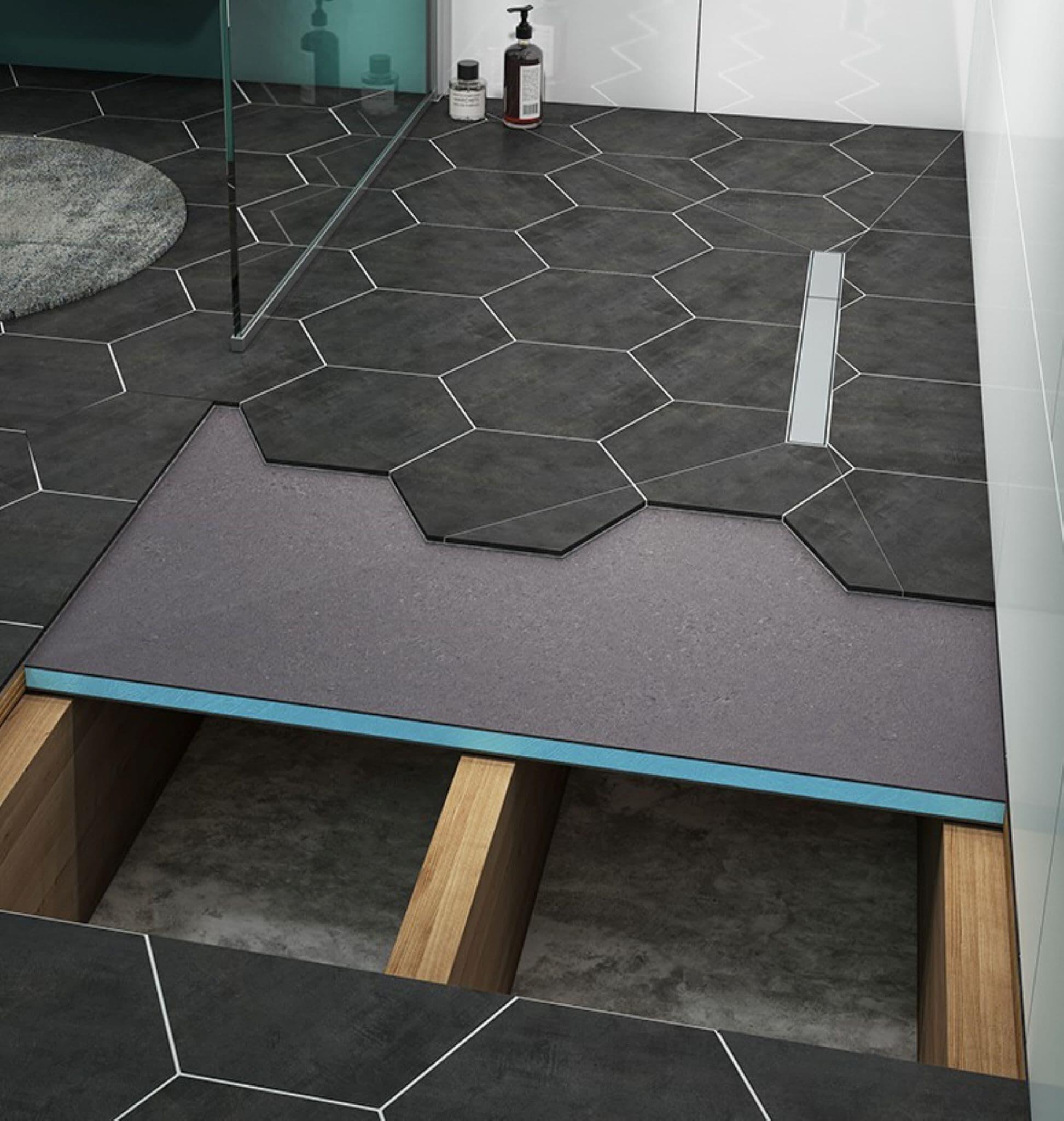 Aquatec Tile Over Wet Room Former With Linear Drain & Waterproof ...