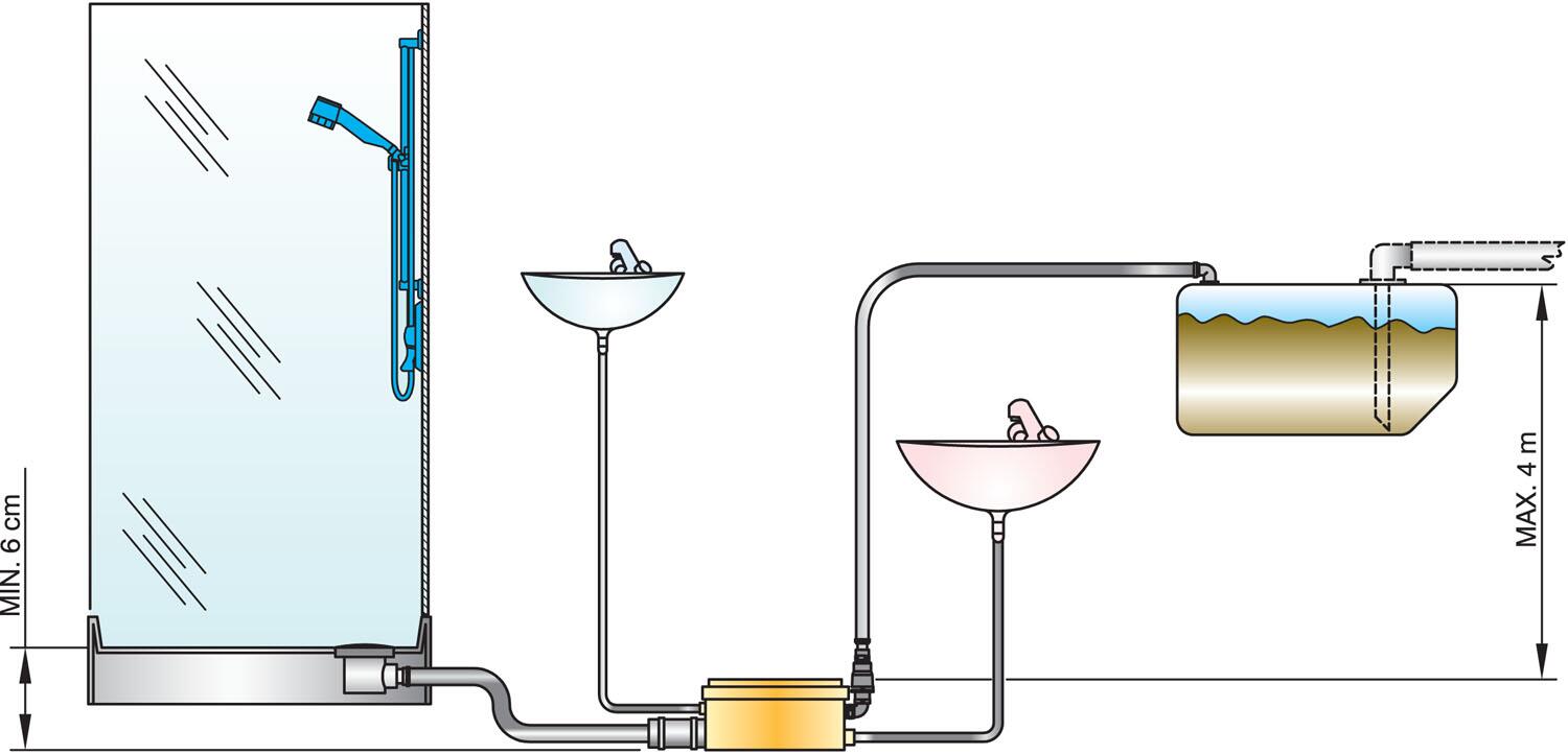 VETUS grey water discharge system, 24V