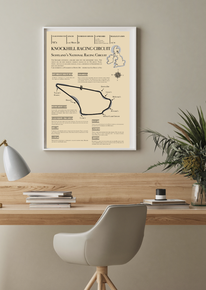 Retro Style Knockhill Circuit Map | Motorsport Wall Art