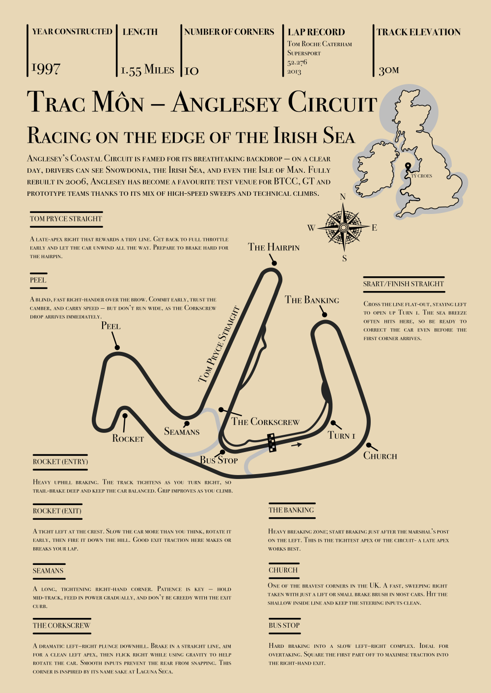 Anglesey Circuit Map | A3 Framed Retro Motorsport Wall Art