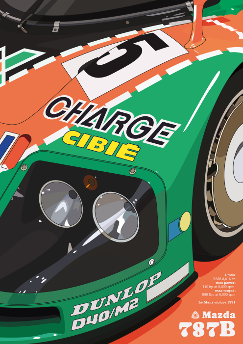 Mazda 787B Poster – Le Mans Winning Rotary Racer Wall Art