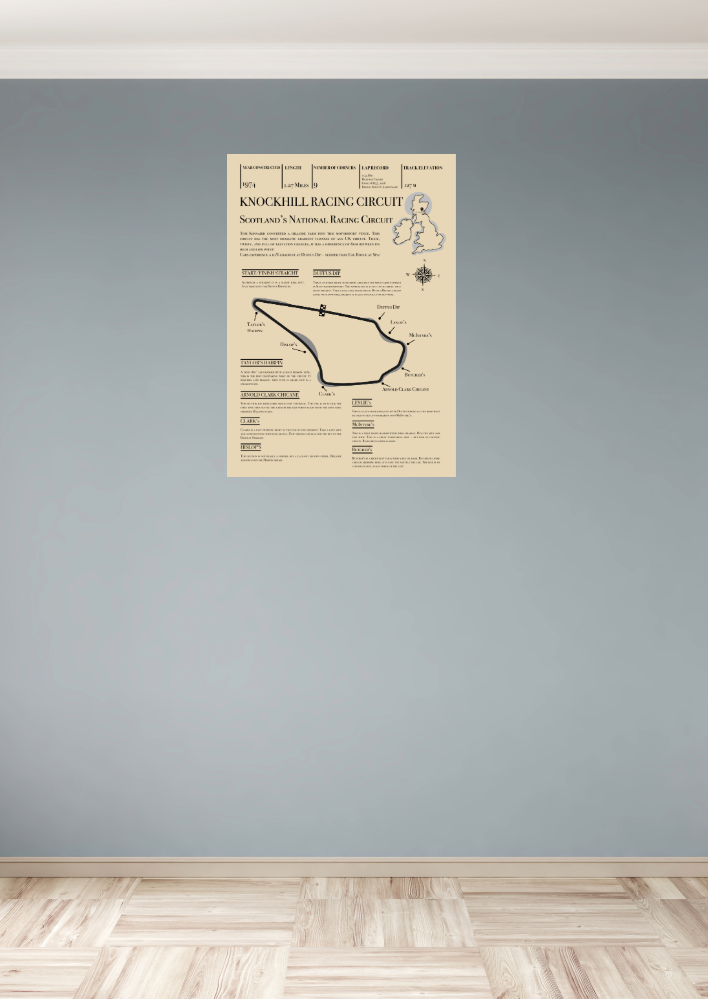 Retro Style Knockhill Circuit Map | Motorsport Wall Art