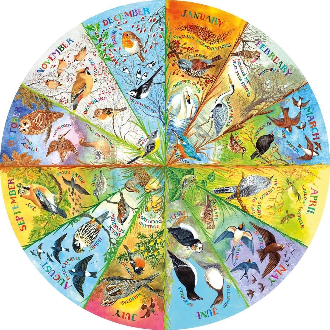 Birds of the Year 500 pieces Circular