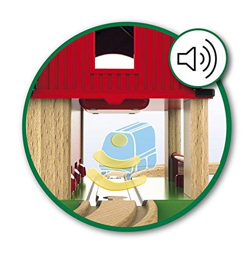 Brio Smart Tech Farm