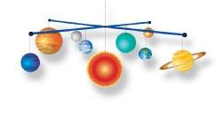 KIDS LABS Solar System Mobile Making Kit