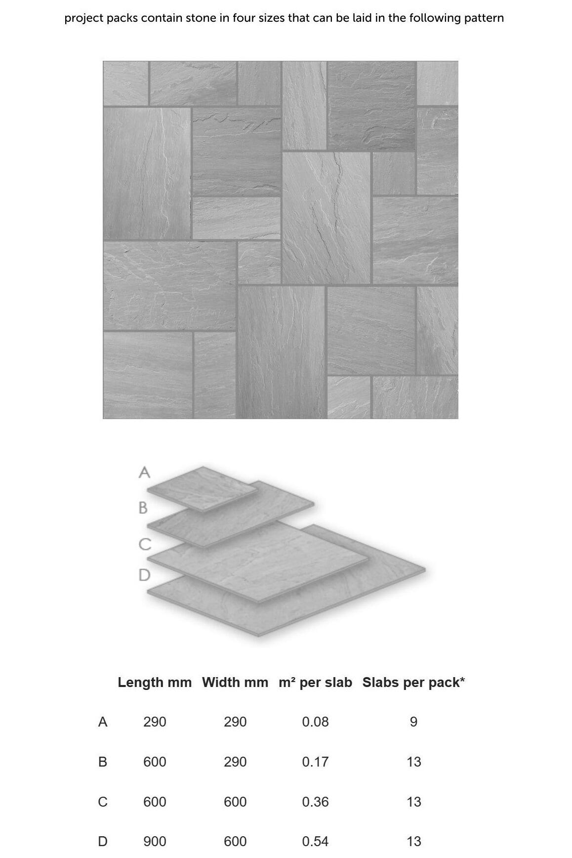 Digby Stone Paving/Patio Slabs