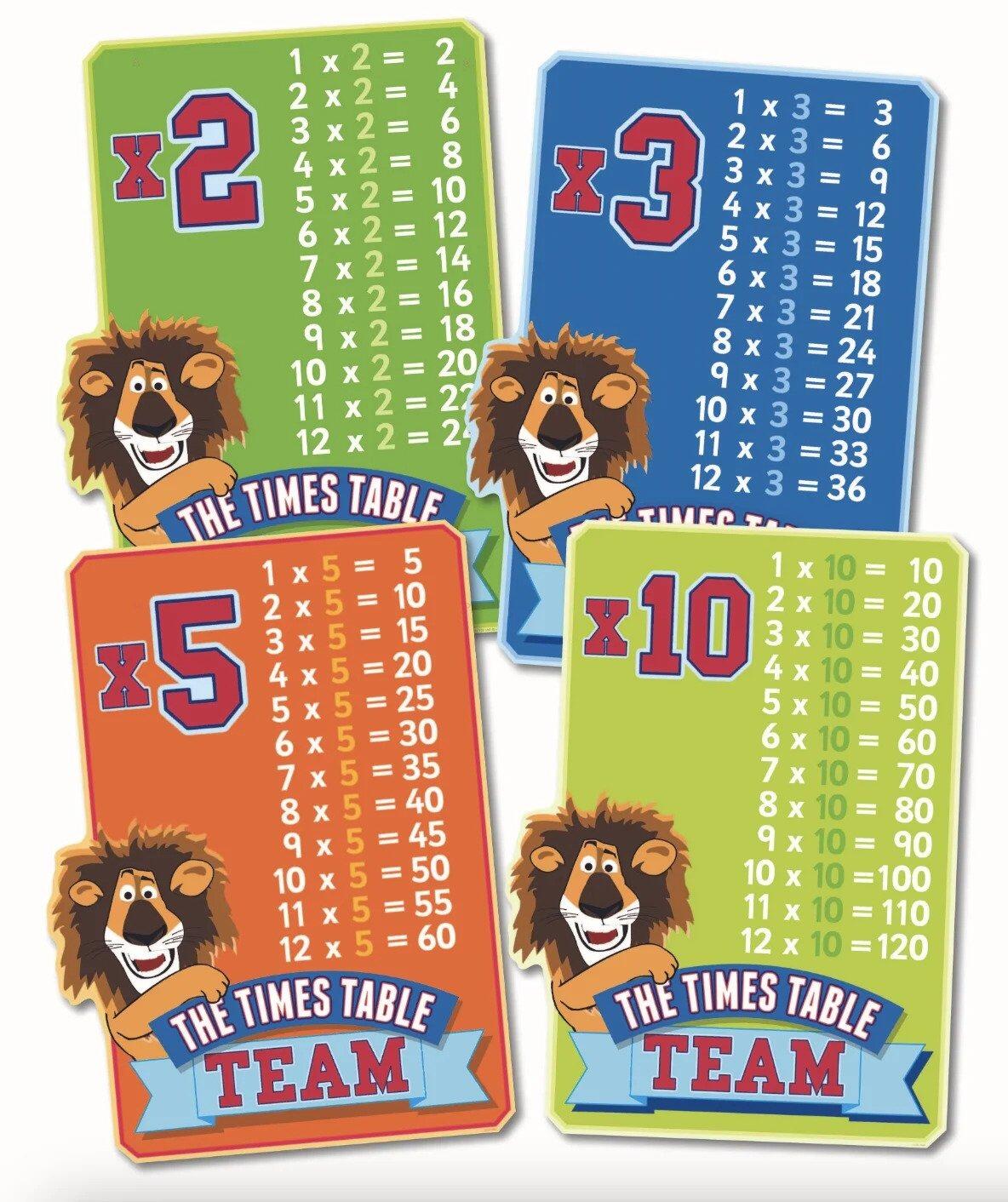 The Times Table Team