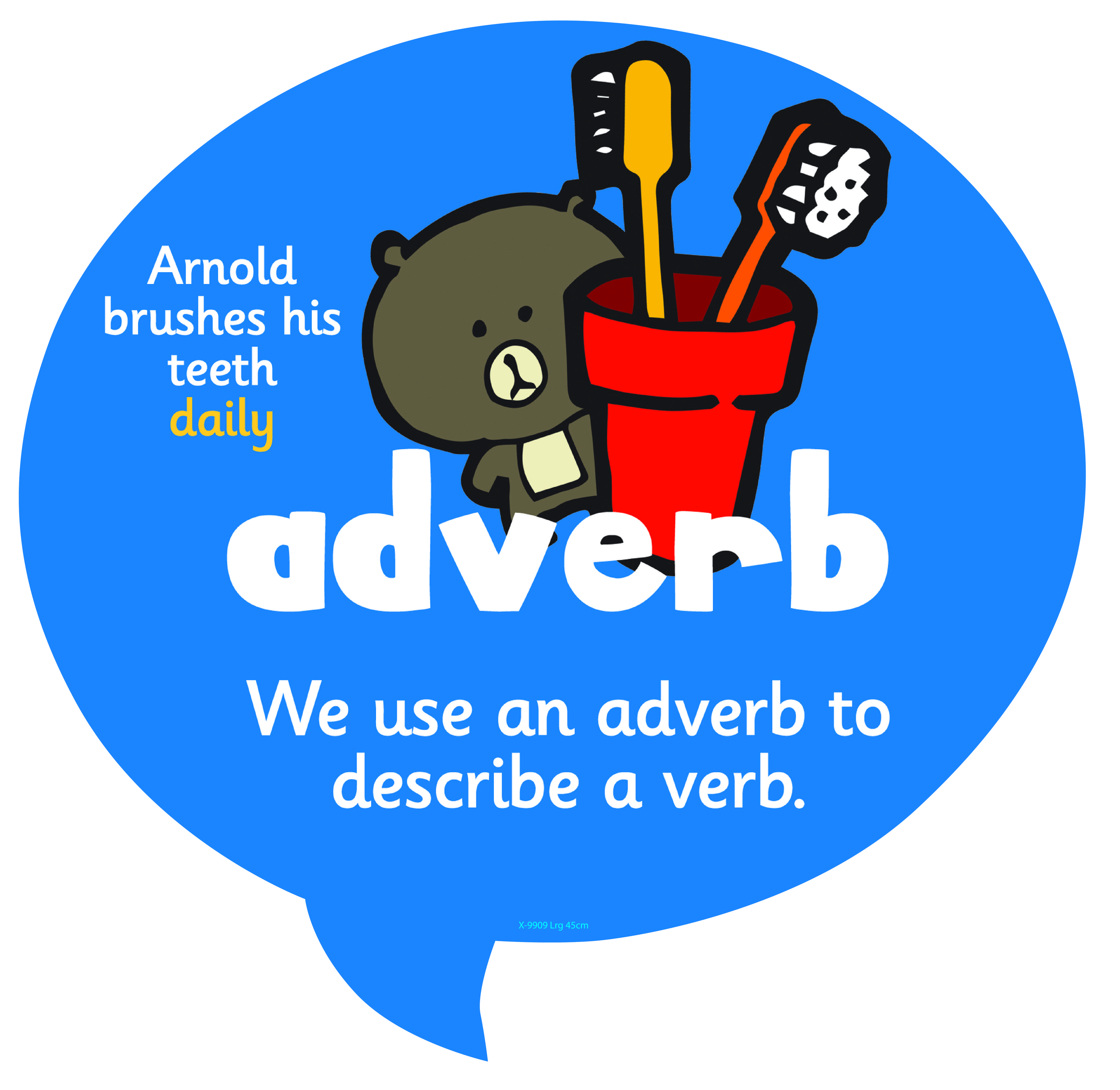 Set of 11 Grammar Signs