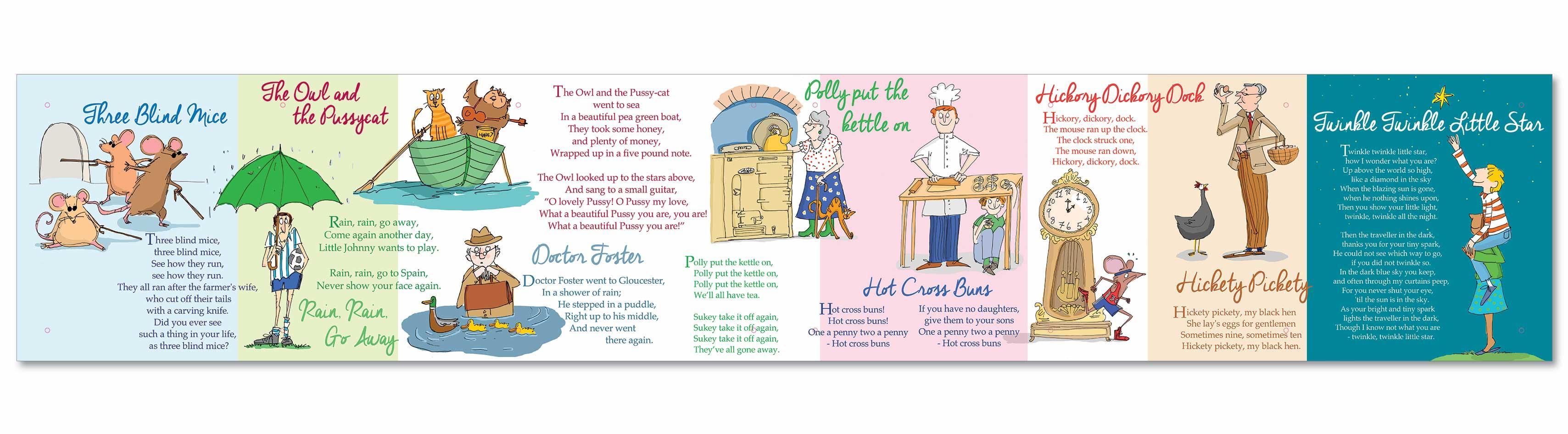 Nursery Rhyme Wall Frieze