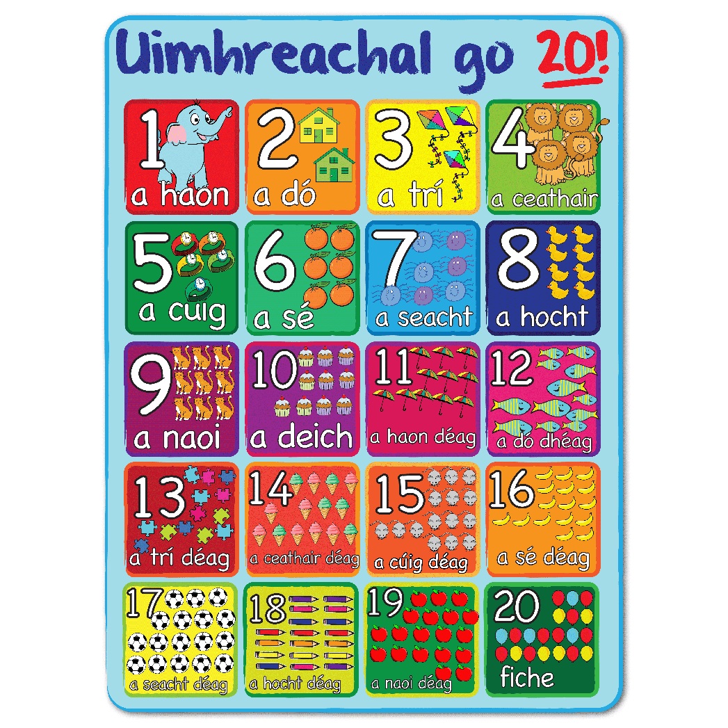 Illustrated Count to 20 as Gaeilge - Single Panel