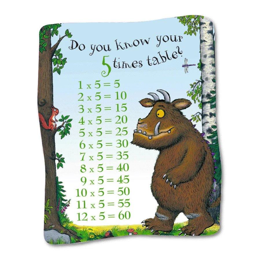 The Gruffalo - KS1 Multiplication
