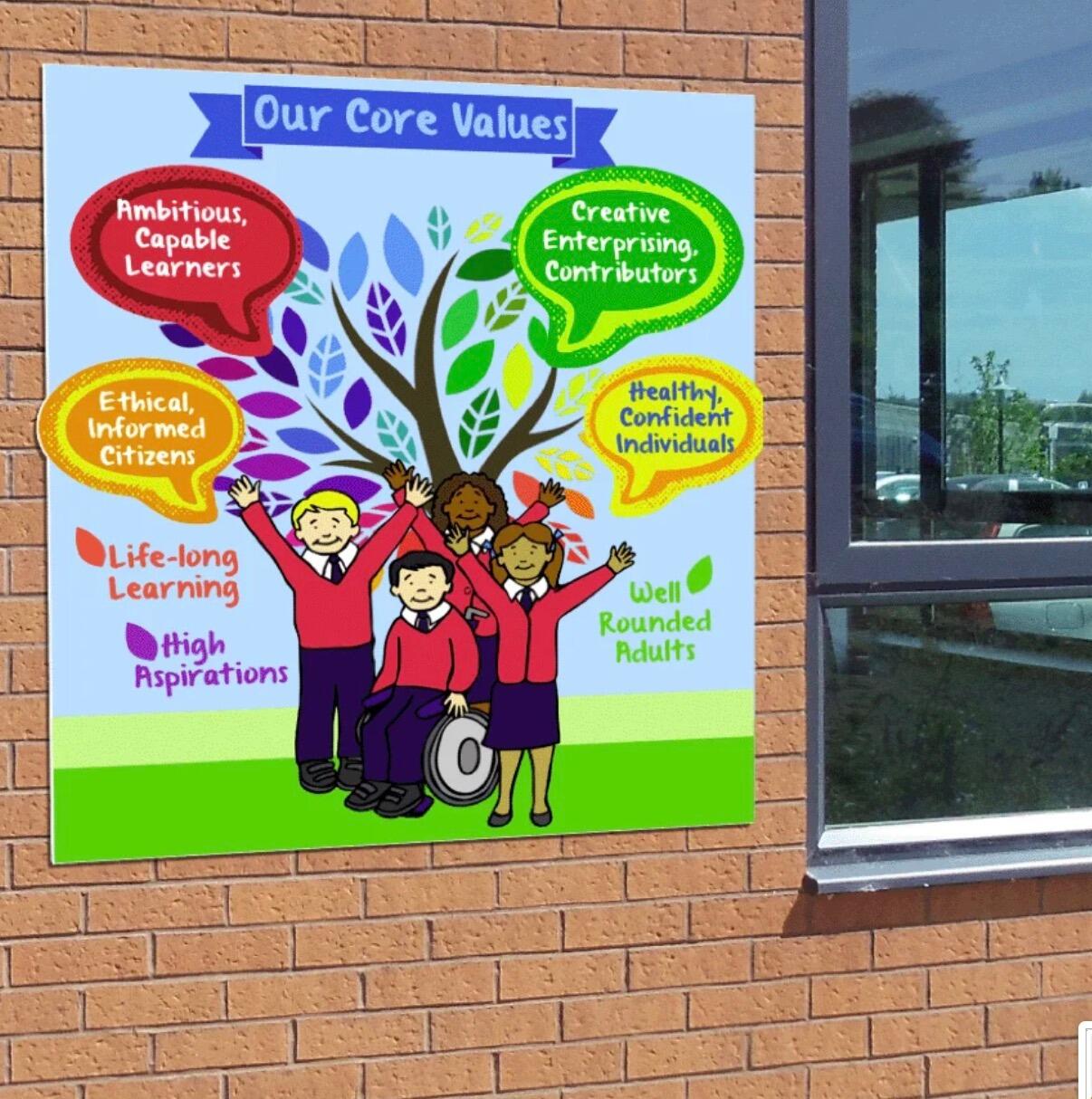 Our Core Values Tree