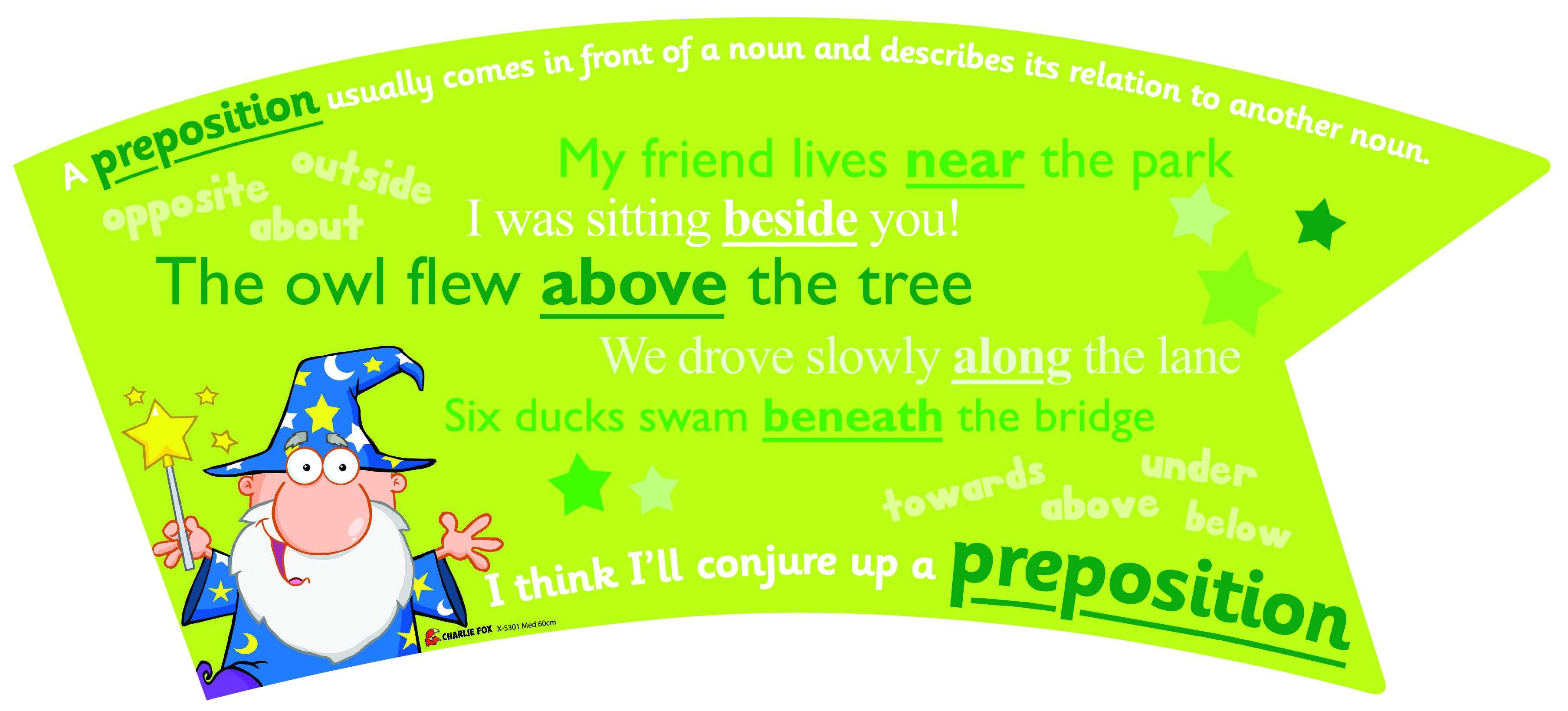 Set of 7 Grammar Signs