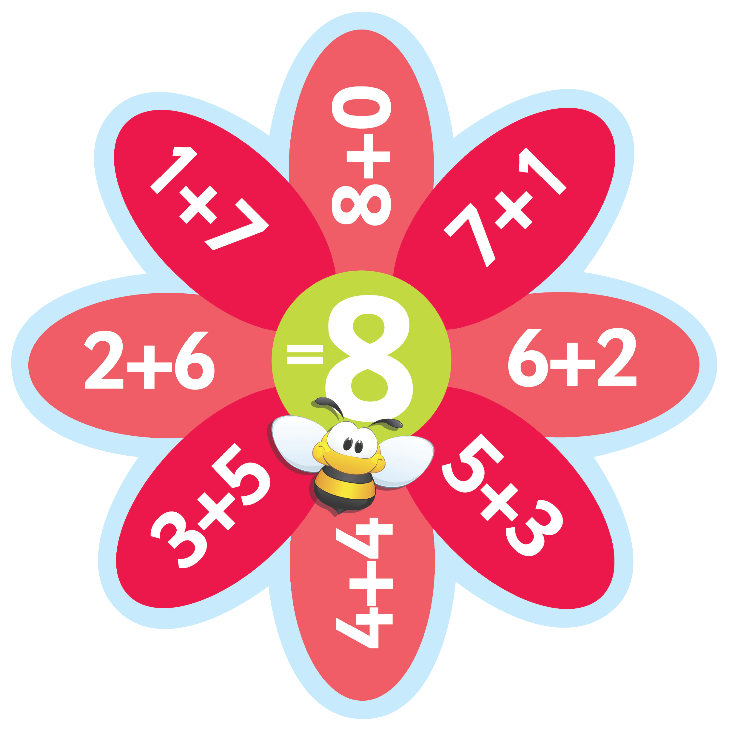 Complete Set Of Number Bonds Signs Inc 2 10 20 complete-set-of-number-bonds-signs-inc-2-10-20