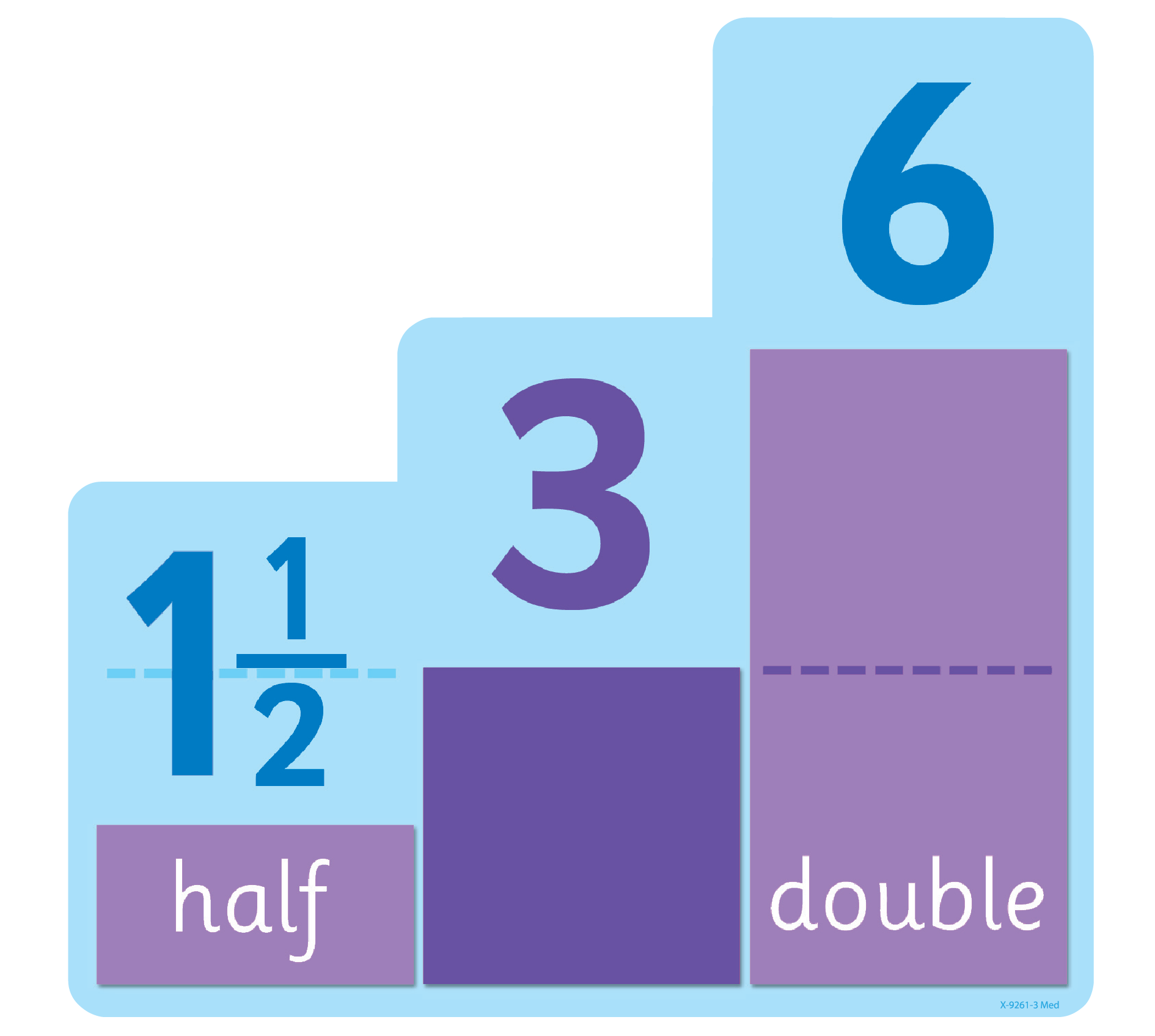 Half and Double Signs Between 1 and 50