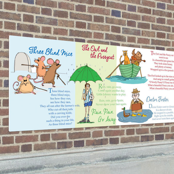 Nursery Rhyme Wall Frieze