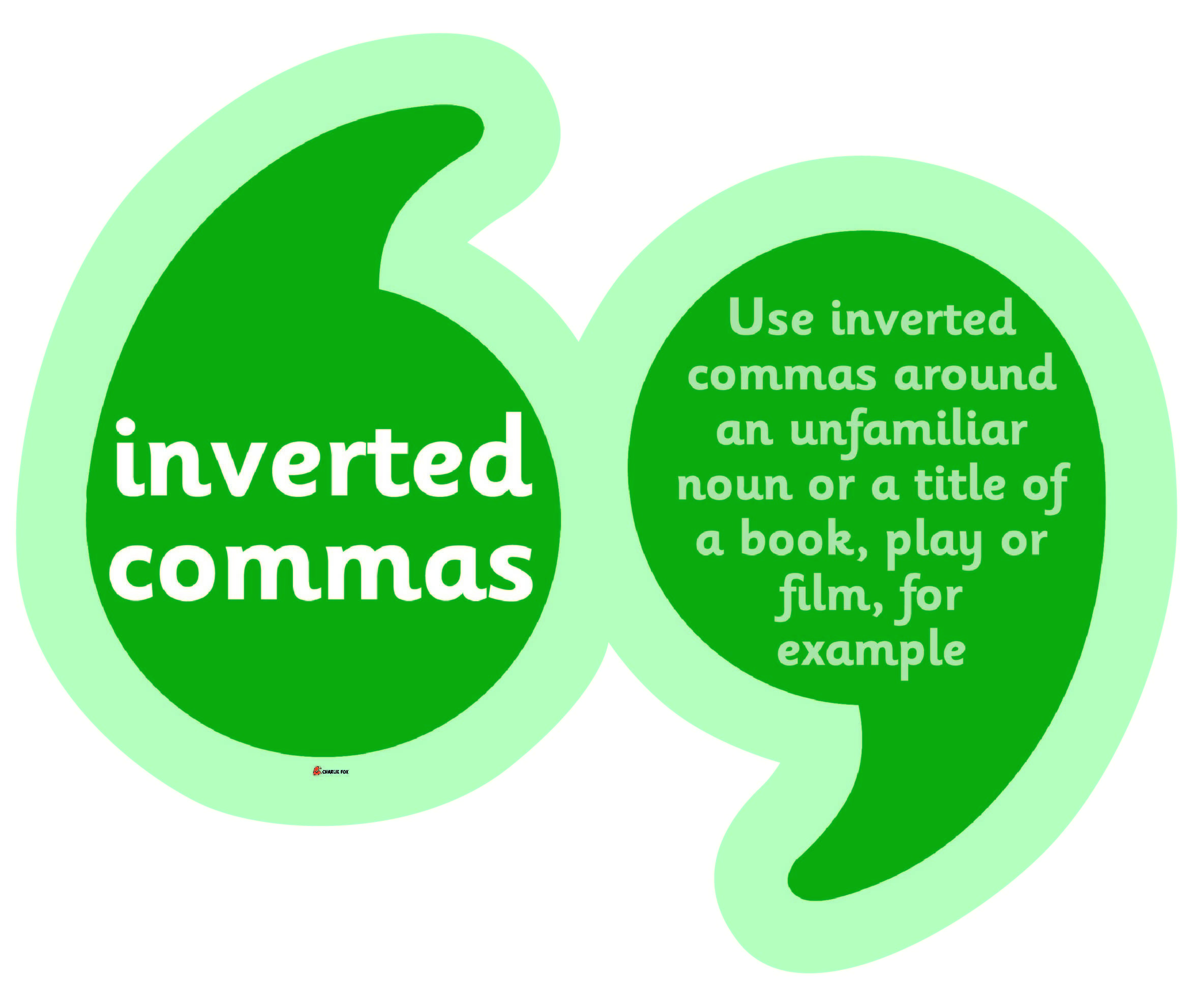 Cut Out Punctuation Set of 11