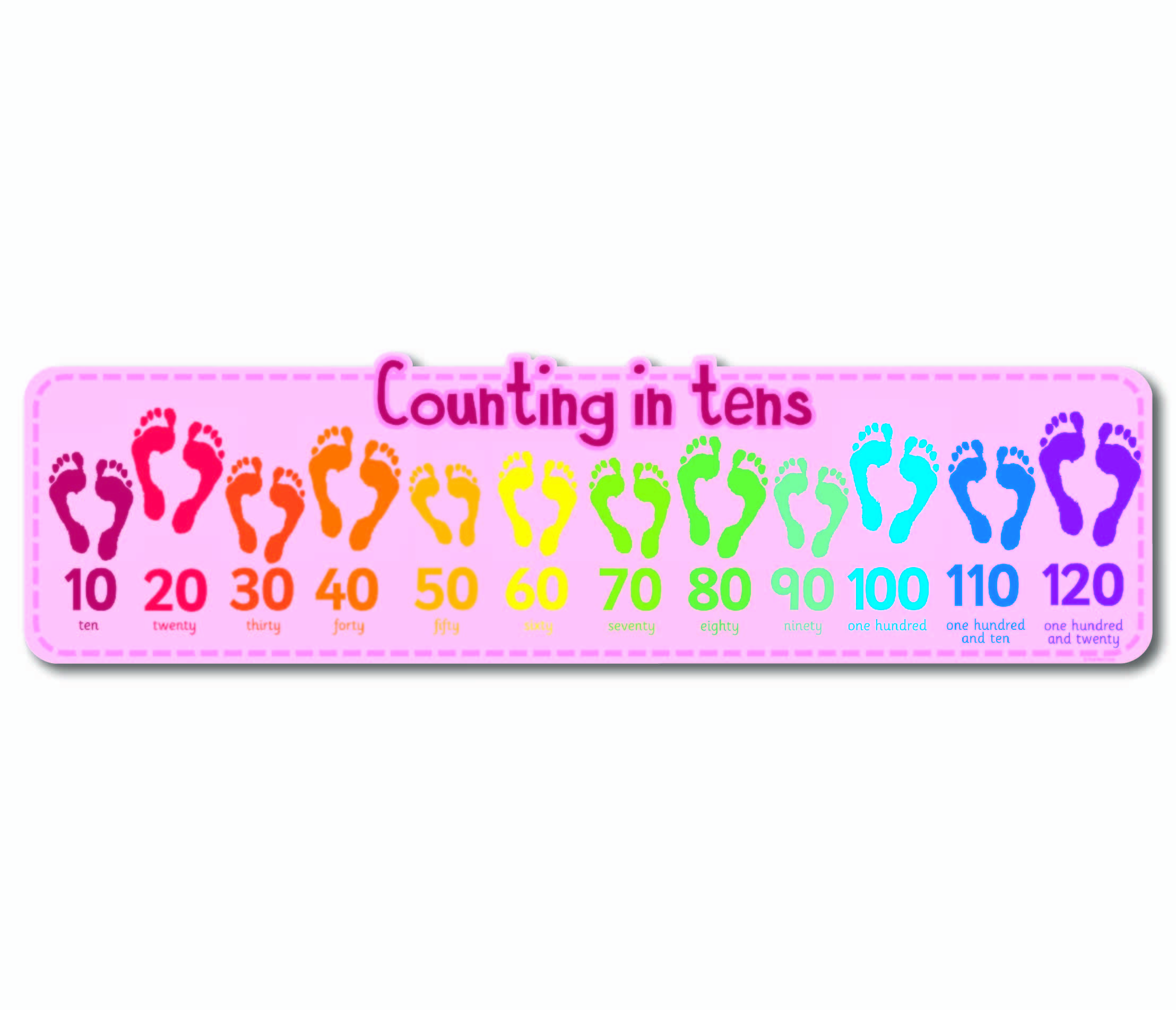 Set of 3 Counting Signs