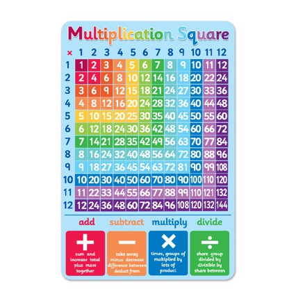 maths number grid