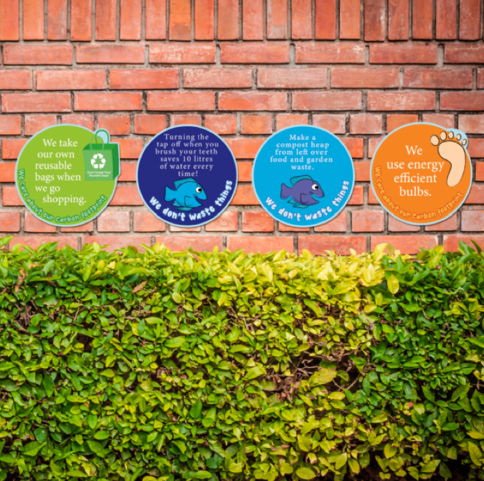 Environmental Awareness