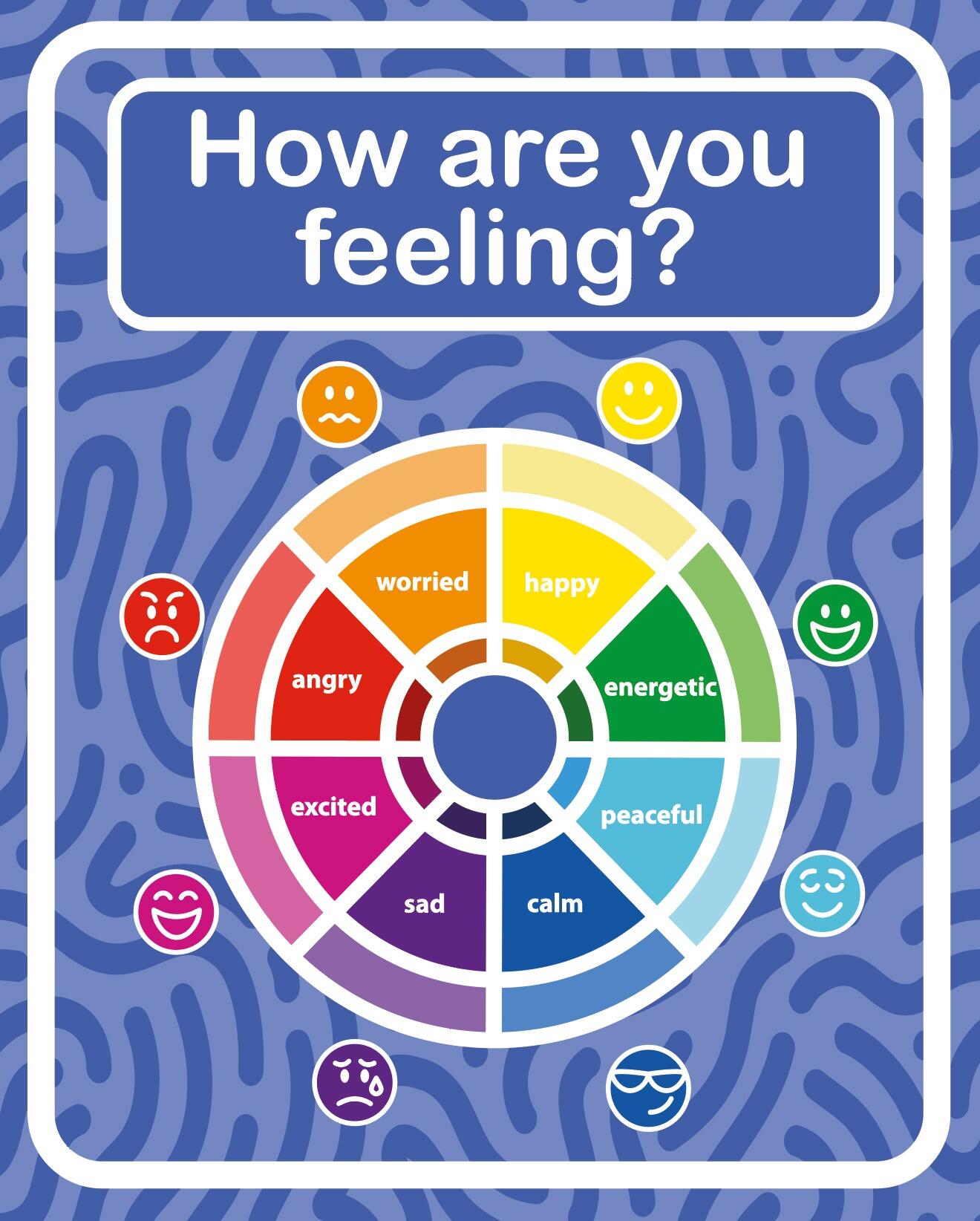 How are you feeling?