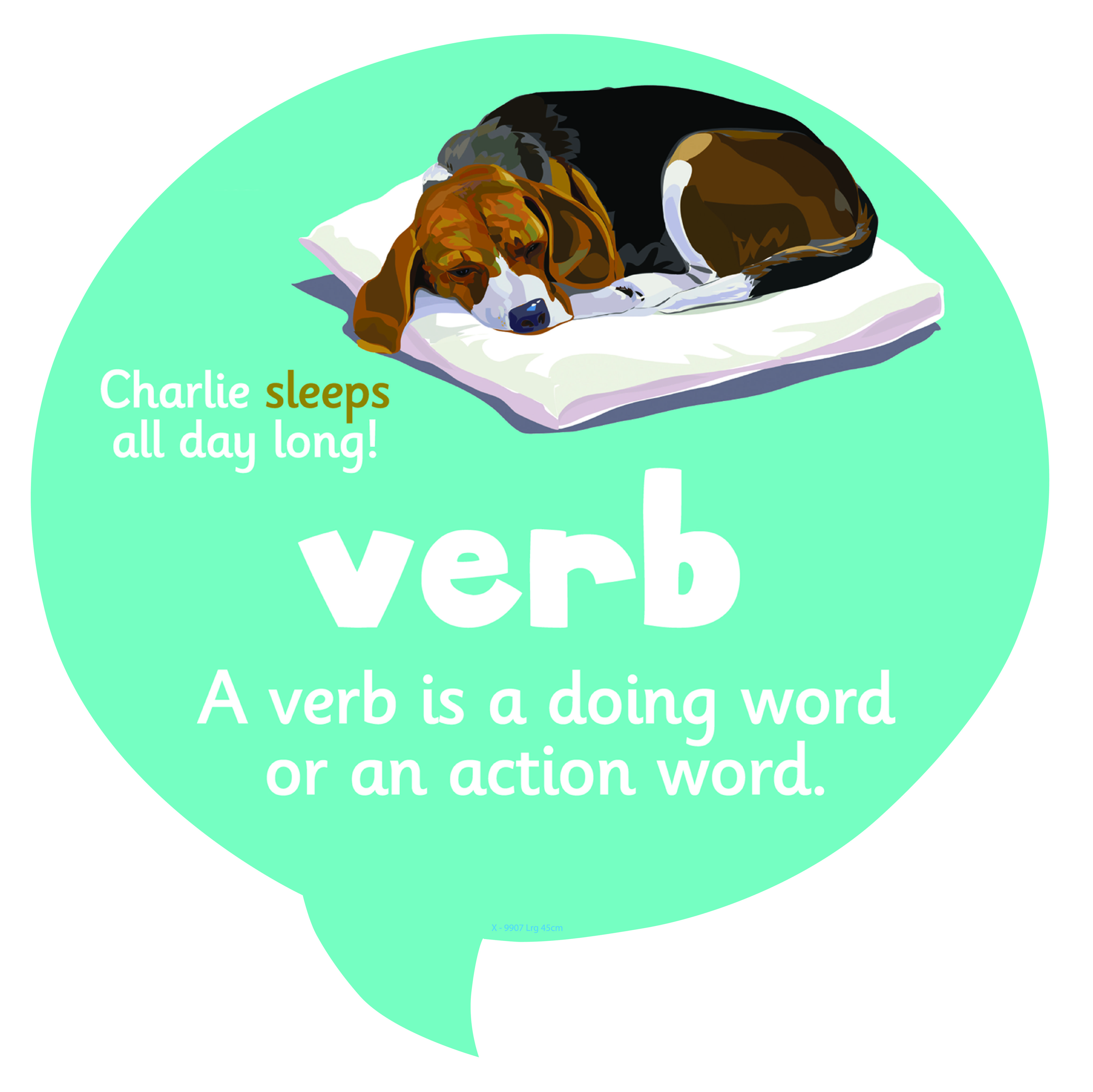 Set of 11 Grammar Signs