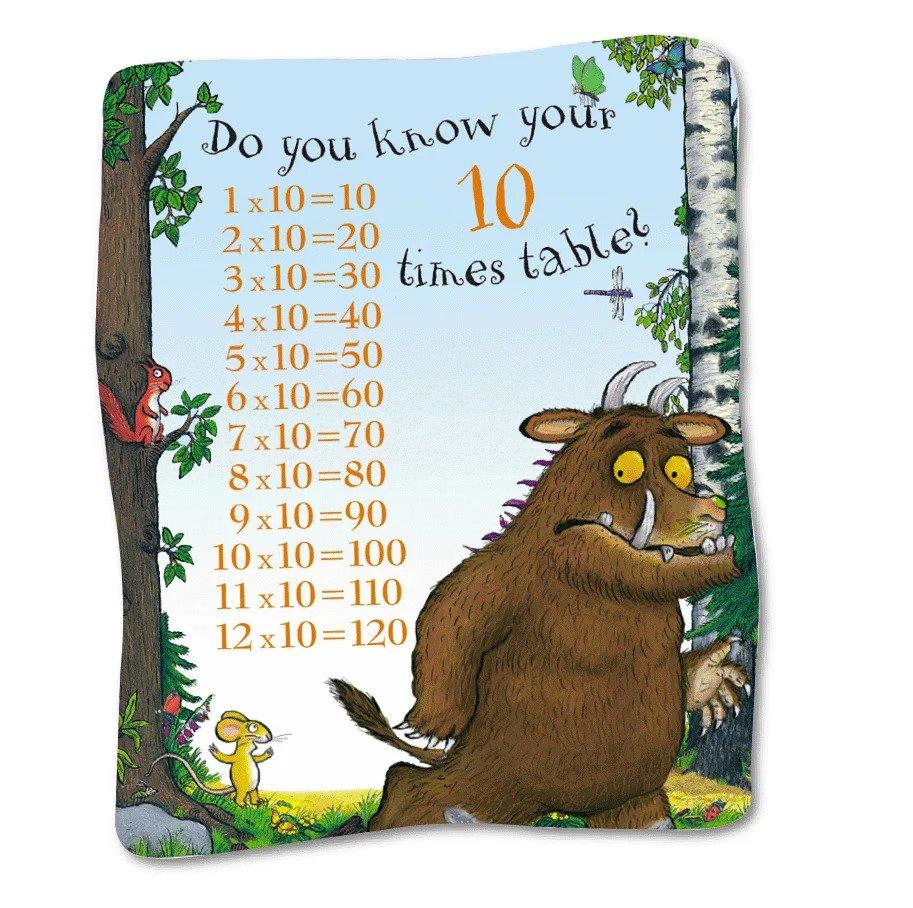 The Gruffalo - KS1 Multiplication