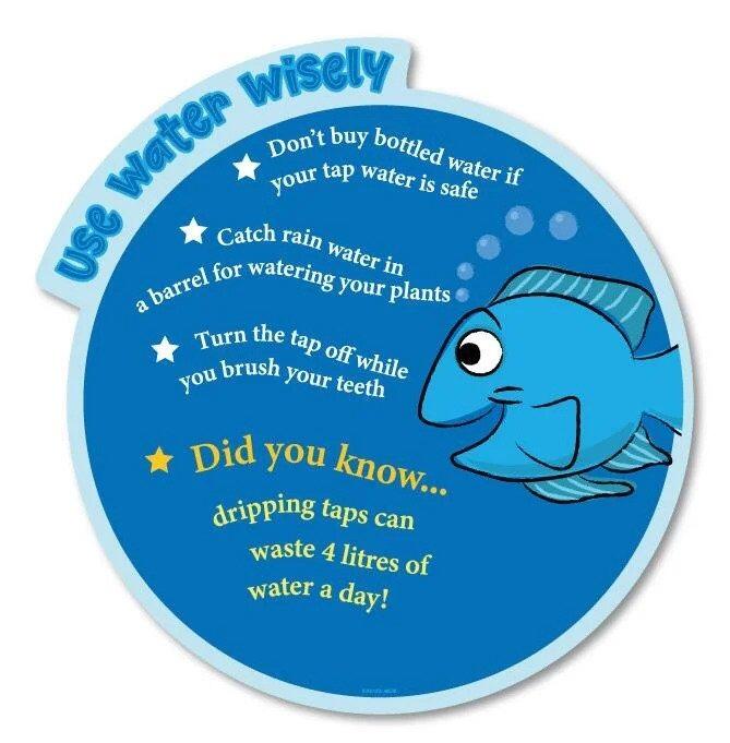 Our Environment - Time to Act!