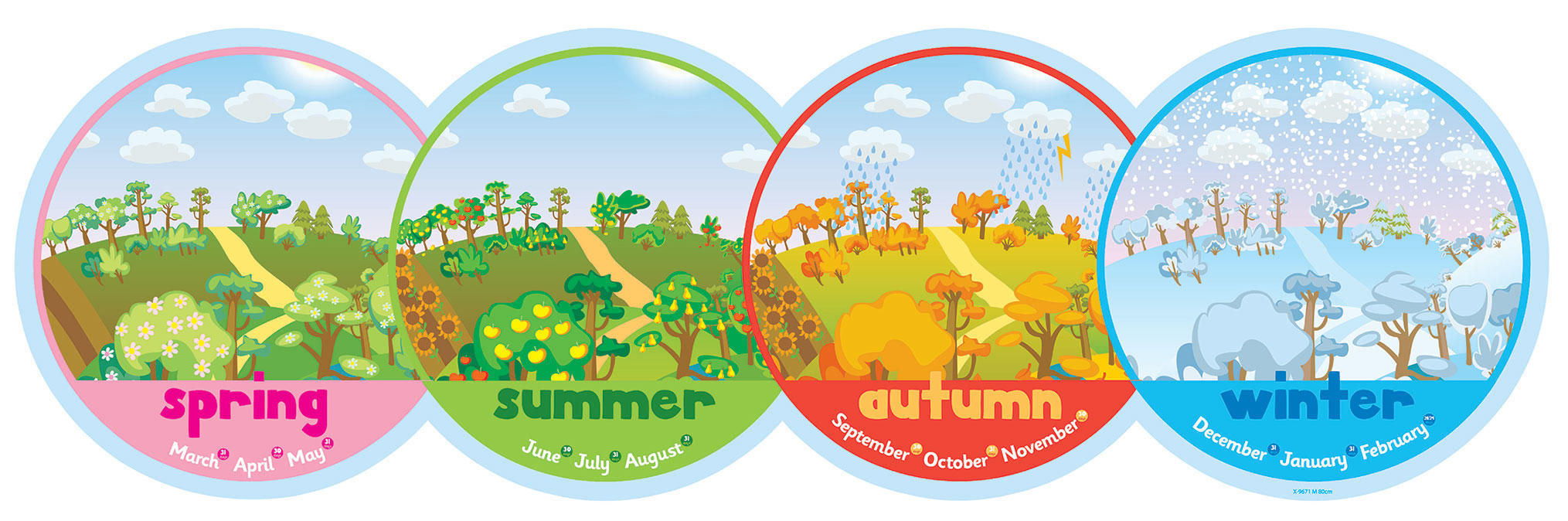 Changing Seasons (as Gaeilge)