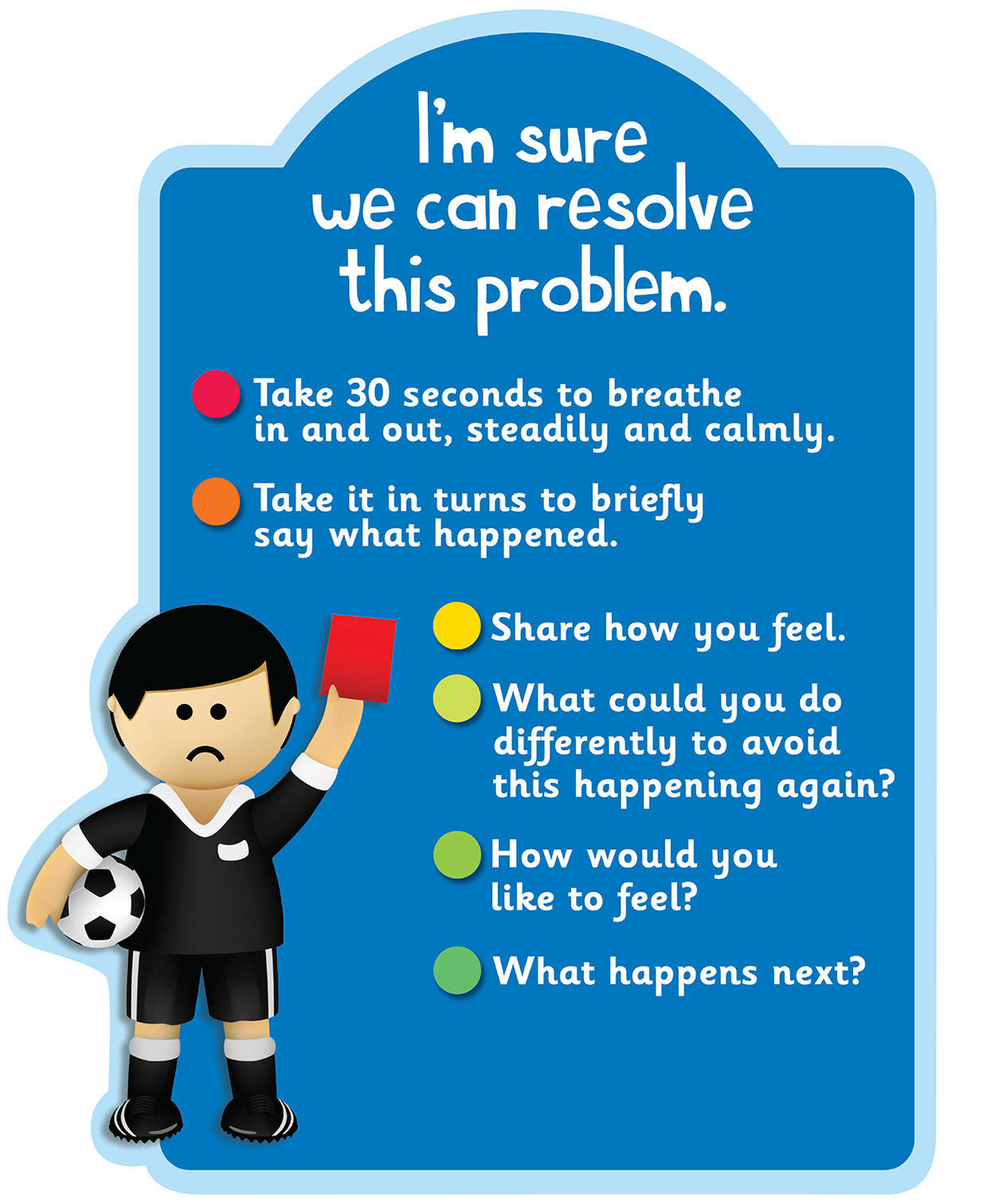 Problem Resolver Sign