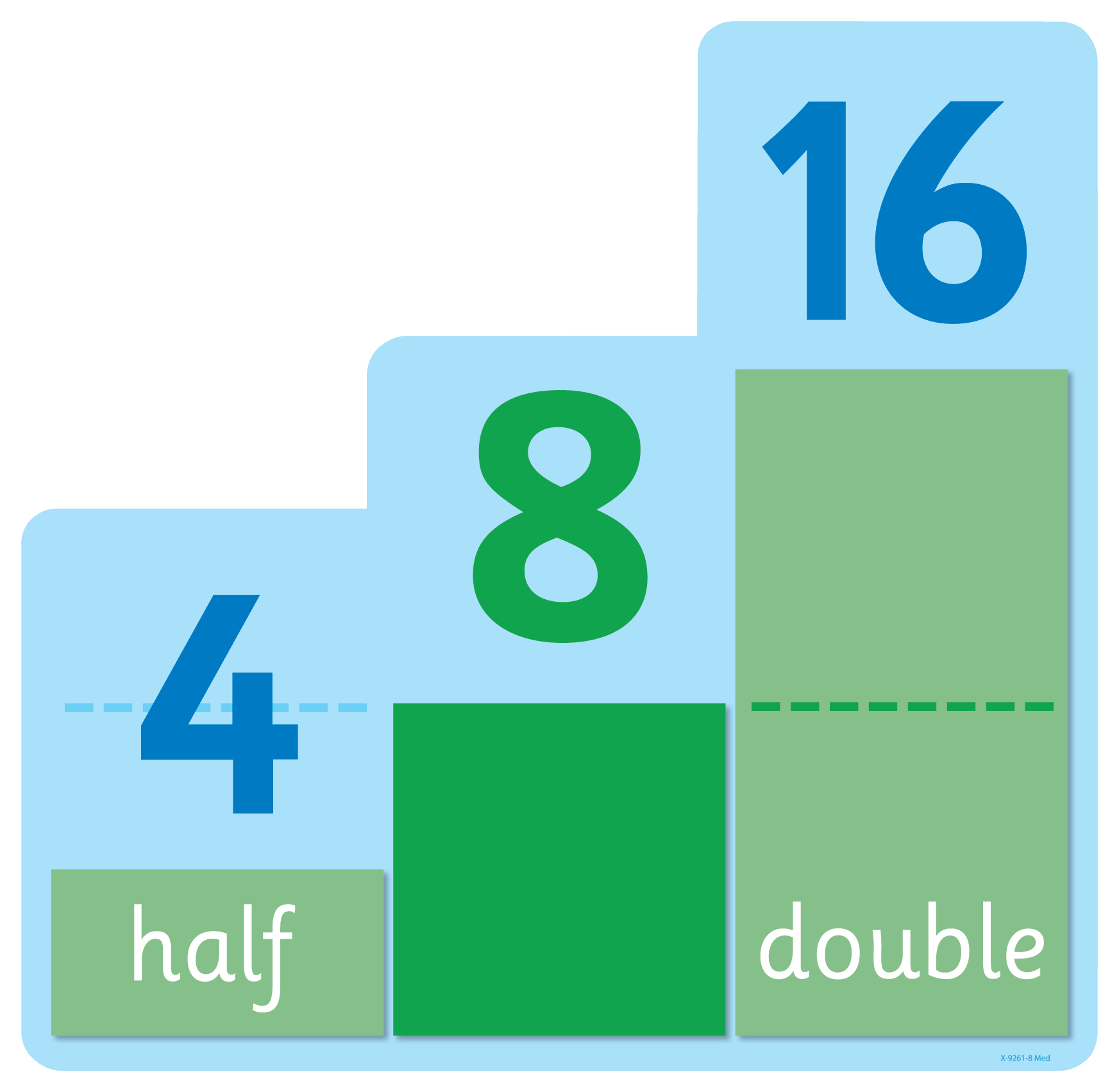 Half and Double Signs Between 1 and 50