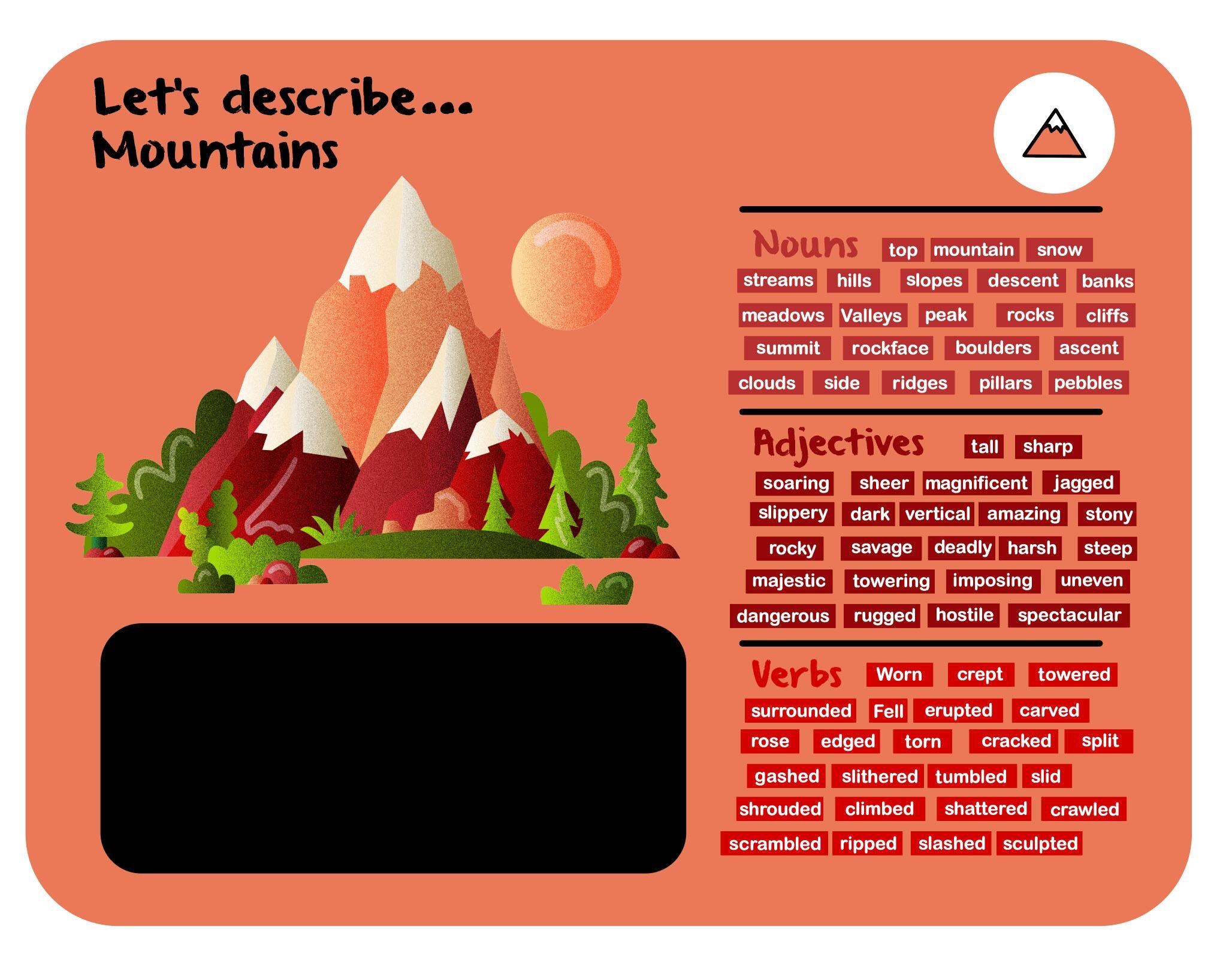 Let's Describe Panels With Chalk/Laminate Panel