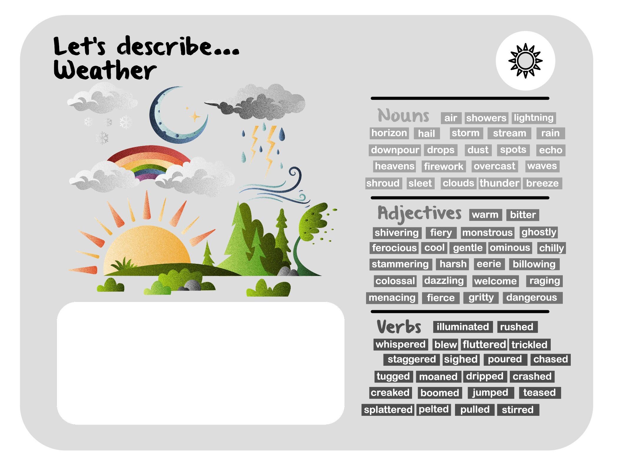 Let's Describe Panels With Chalk/Laminate Panel