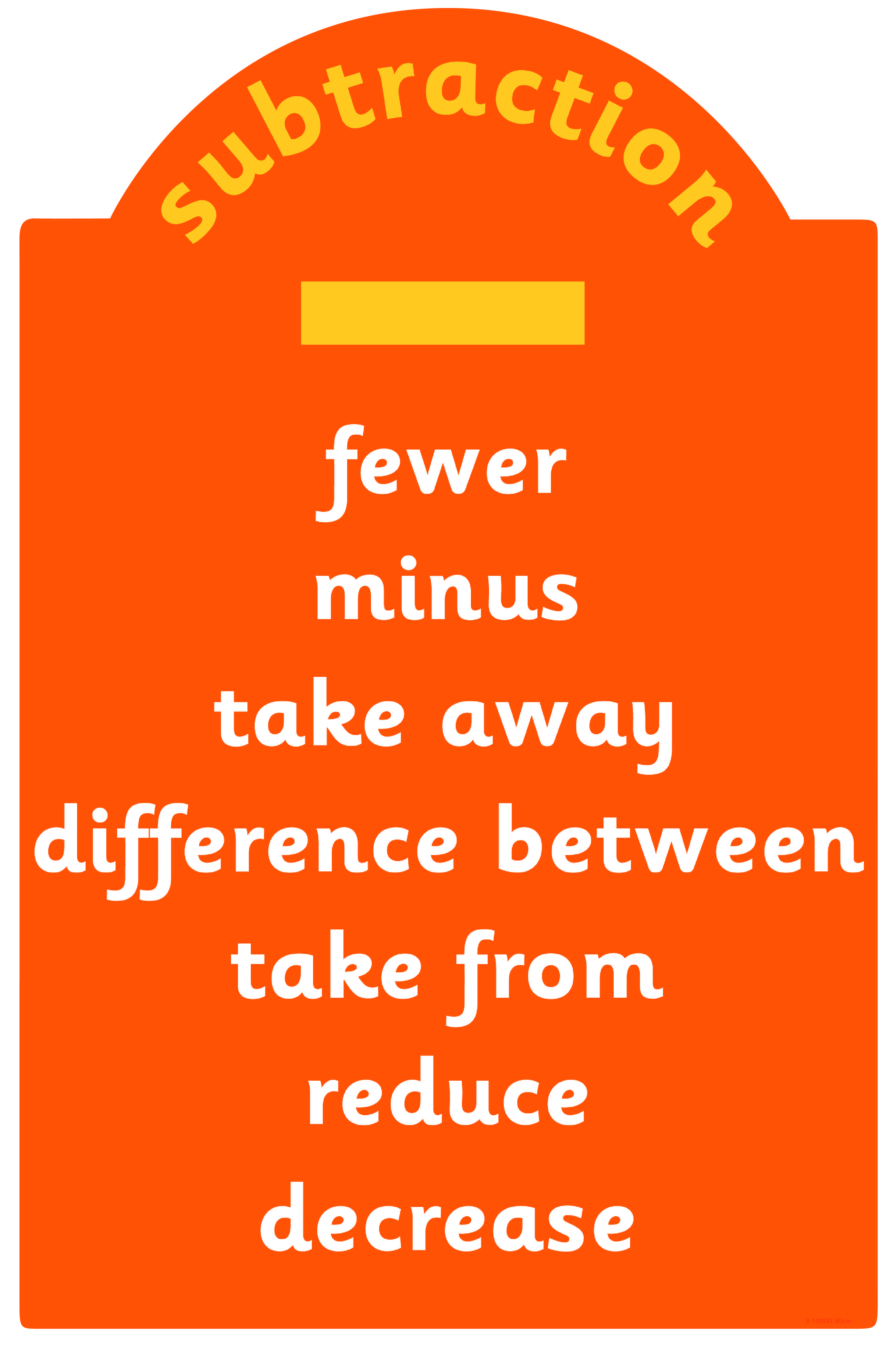 Set of 5 Mathmatic Symbols Signs