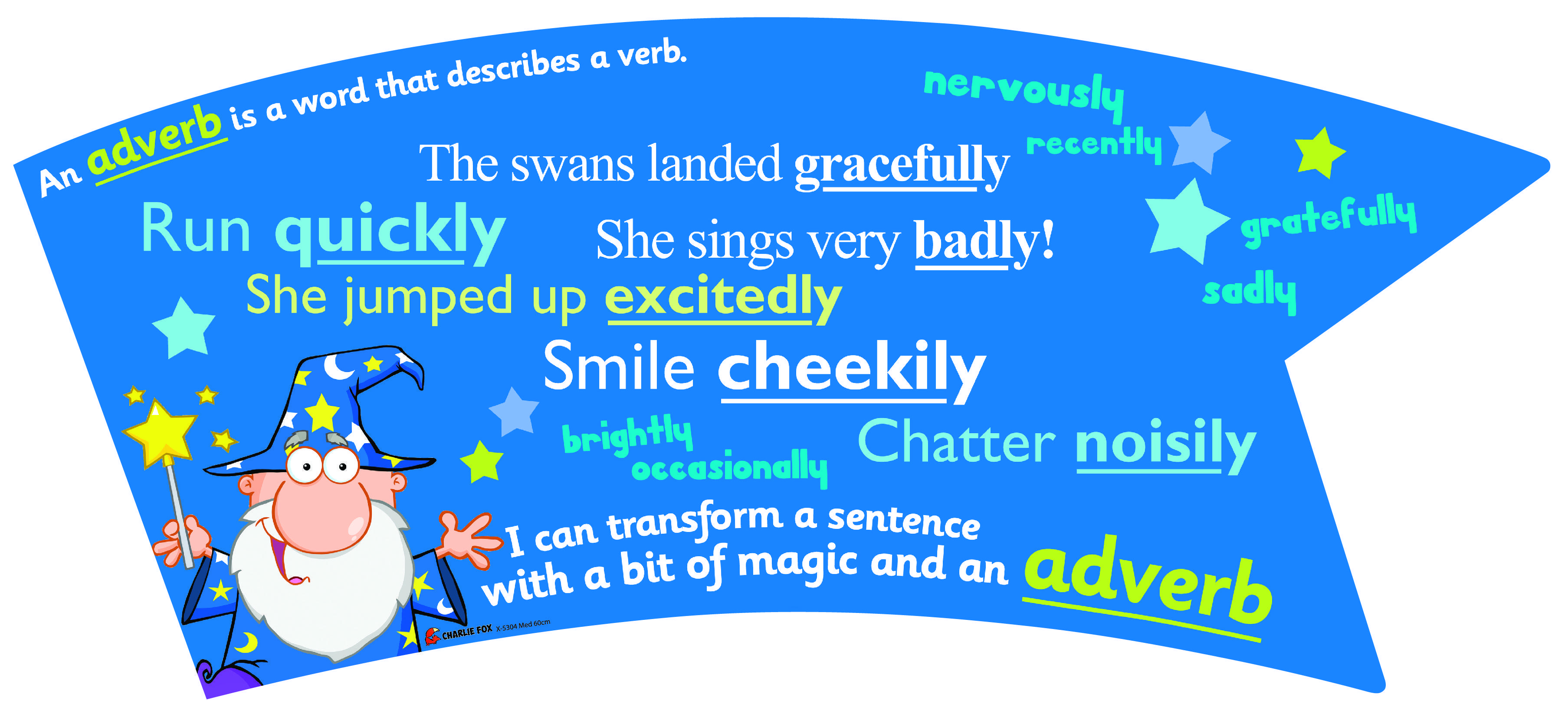 Set of 7 Grammar Signs