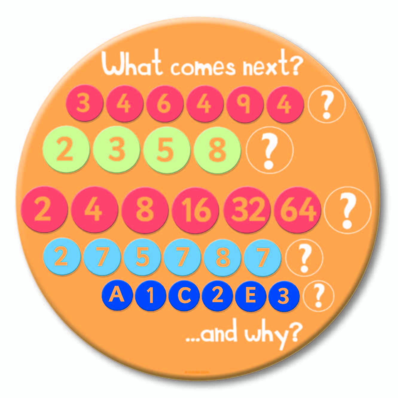 Deeper Thinking and Reasoning