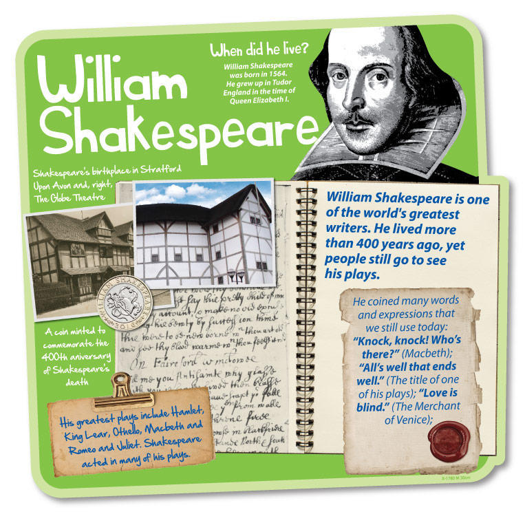 'Range of Famous Face Signs' From