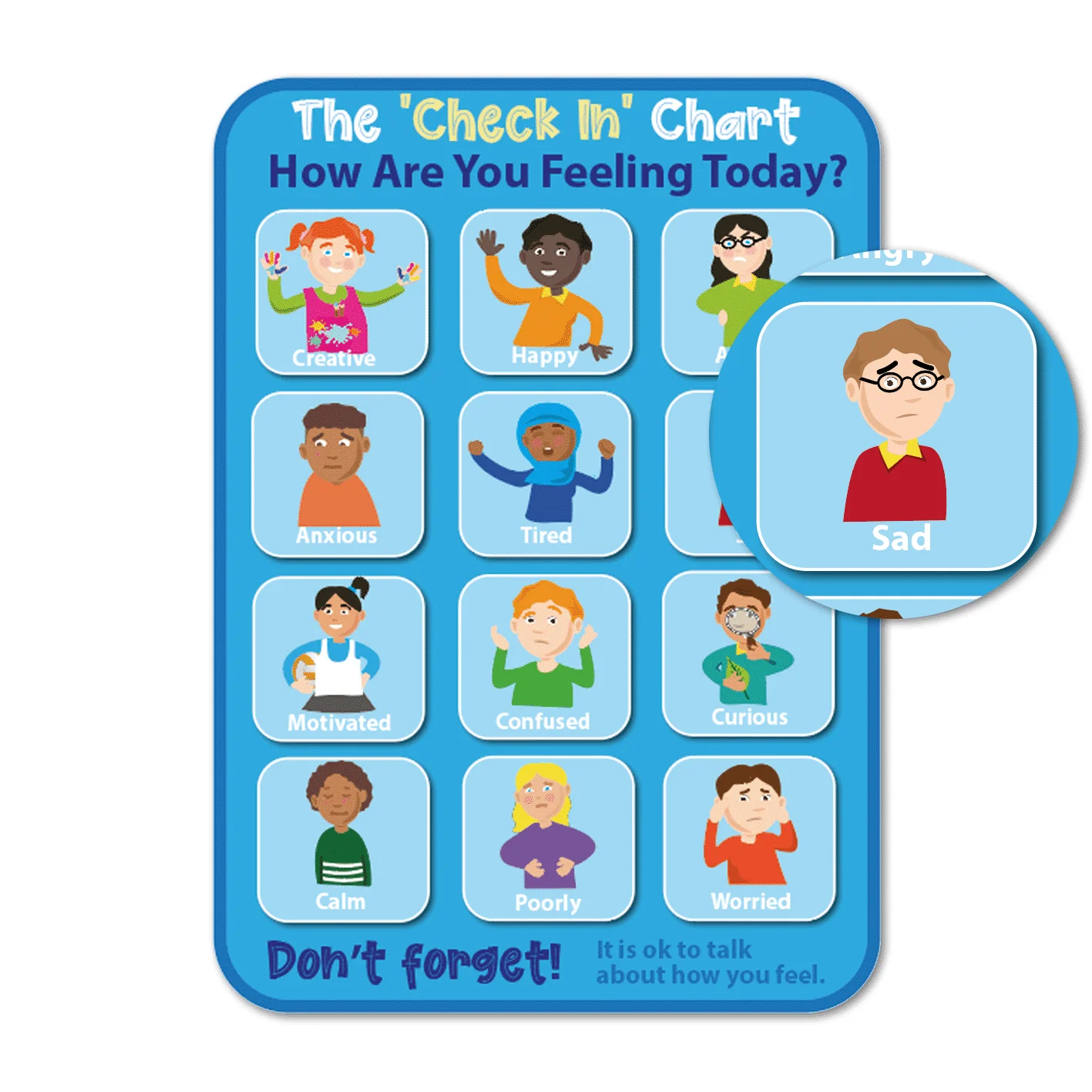 The 'Check In' Chart - How Are You Feeling Today?